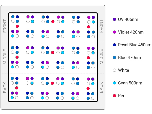ĐÈN LED ATI STRATON REEF LIGHT